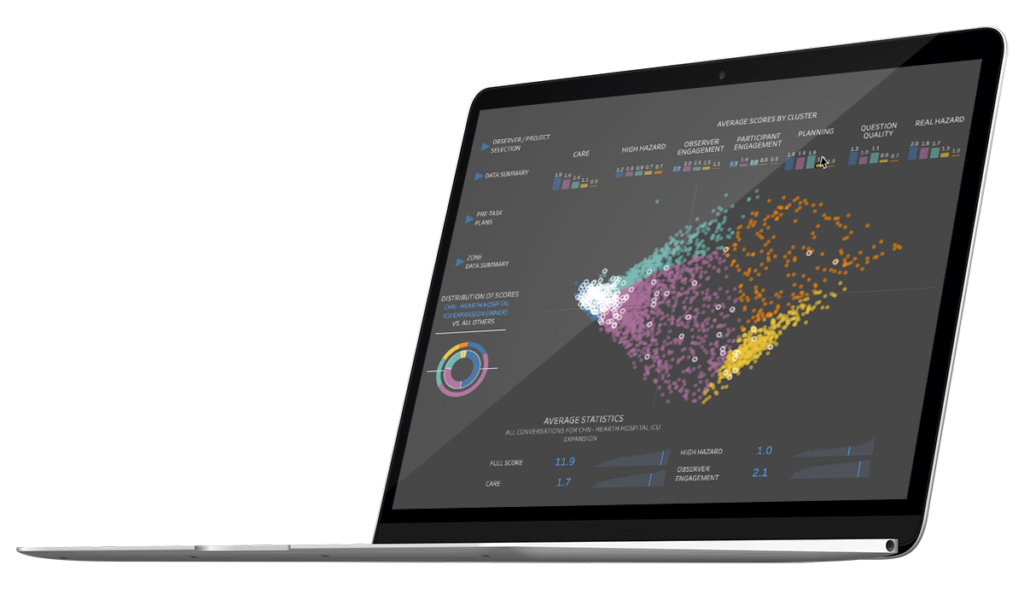 How We Help - FactorLab